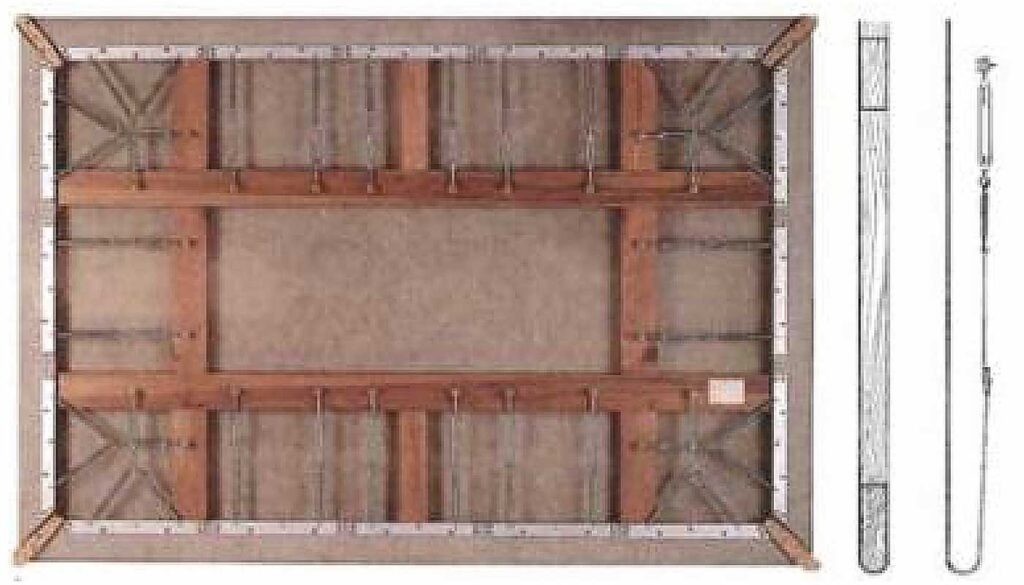 Canvas Stretching Techniques: Insights on Tensioning for Contemporary ...
