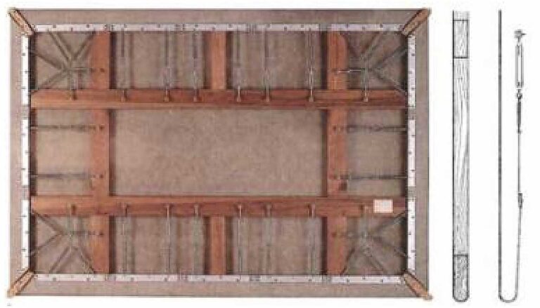 Canvas Stretching Techniques: Insights on Tensioning for Contemporary ...